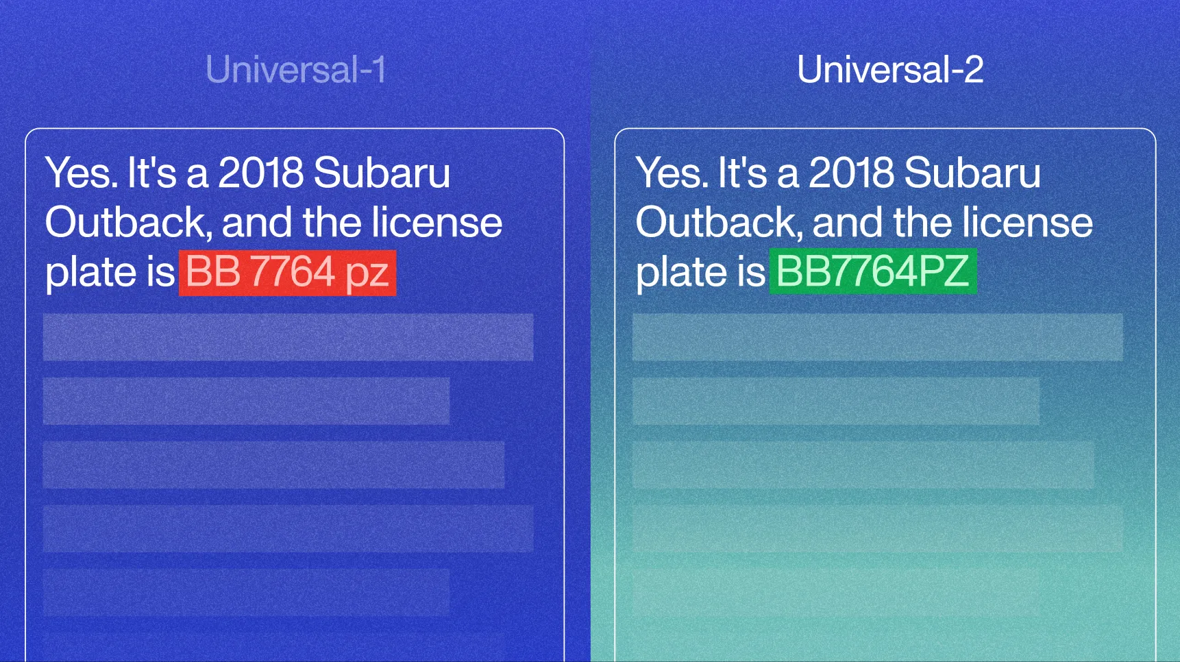 Introducing Universal-2 | AssemblyAI